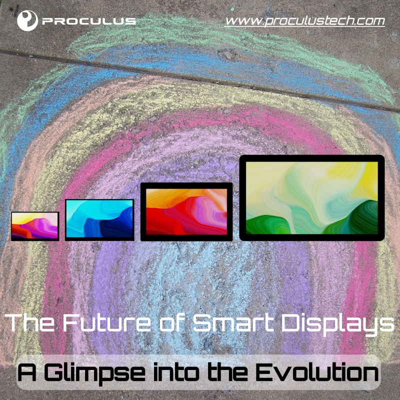 The Future of Smart Displays: A Glimpse into the Evolution - Proculus ...